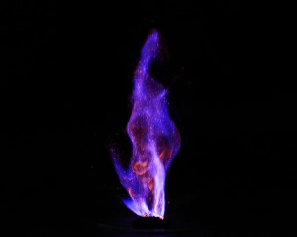 26 Different Types of Equations – Nayturr