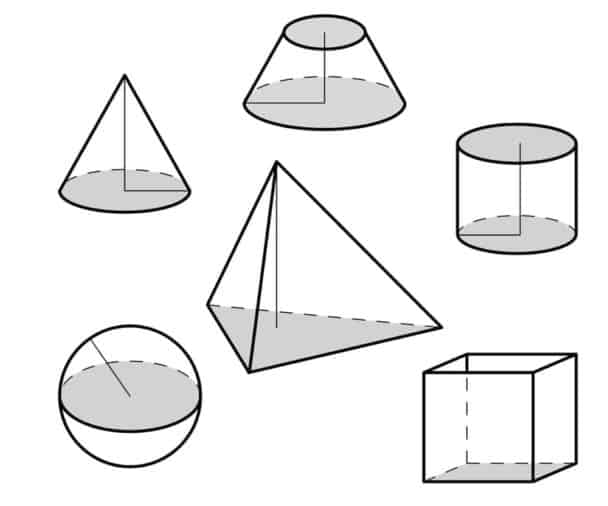 26 Different Types of Equations – Nayturr